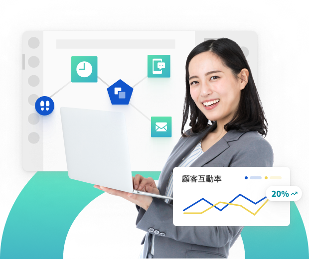 OmniSegment CDP｜台灣最大 CDP 滿足零售全渠道 CRM 需求